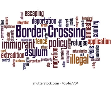 Border Crossing Word Cloud Concept On Stock Illustration 405467734 ...