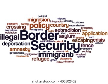 Border Security Word Cloud Concept On Stock Illustration 405502402 ...