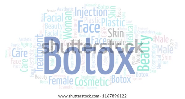 Botox Word Cloud Stock Illustration 1167896122 | Shutterstock