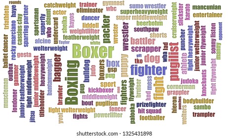 895 Boxing word cloud 이미지, 스톡 사진 및 벡터 | Shutterstock