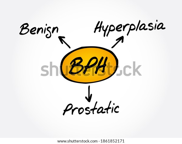 Bph Benign Prostatic Hyperplasia Acronym Medical Stock Illustration ...