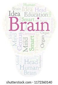 Brain Bulb Shape Word Cloud Stock Illustration 1172360140 | Shutterstock