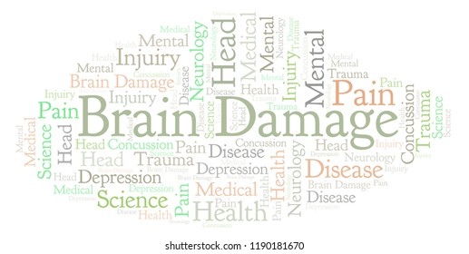 Brain Damage Word Cloud Stock Illustration 1190181670 | Shutterstock