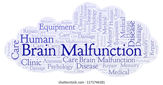 Brain Malfunction Word Cloud Stock Illustration 1171746181 | Shutterstock