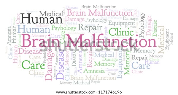Brain Malfunction Word Cloud Stock Illustration 1171746196 | Shutterstock