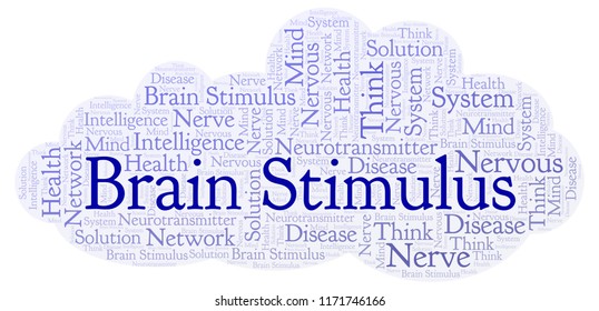 Brain Stimulus Word Cloud Stock Illustration 1171746166 | Shutterstock