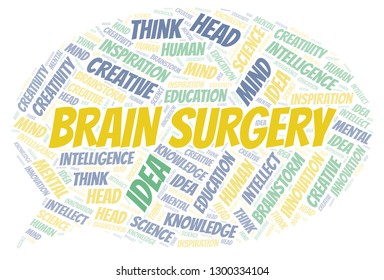Brain Surgery Word Cloud Stock Illustration 1300334104 | Shutterstock