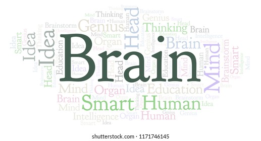 Brain Word Cloud Stock Illustration 1171746145 | Shutterstock