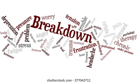 Breakdown Word Cloud Concept On White Stock Illustration 377043712 ...