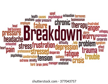 Breakdown Word Cloud Concept On White Stock Illustration 377043757 ...