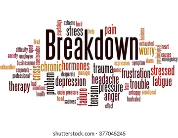 Breakdown Word Cloud Concept On White Stock Illustration 377045245 ...