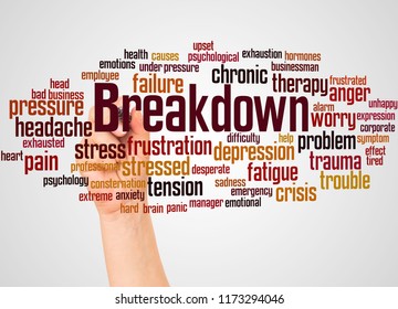 Breakdown Word Cloud Hand Marker Concept Stock Illustration 1173294046 ...