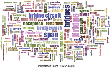 Bridge Word Cloud Mixed Isolated On Stock Illustration 1325431355 ...