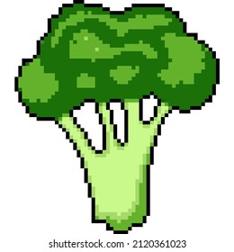 7,765 Pixel art x Images, Stock Photos & Vectors | Shutterstock