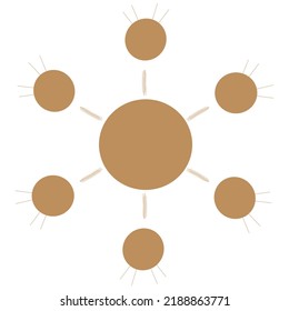 Brown Round Concept Map Template Stock Illustration 2188863771 ...