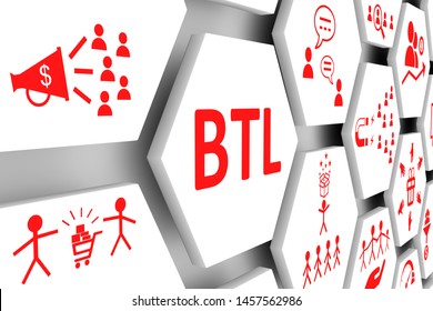 Btl Concept Cell Background 3d Illustration Stock Illustration ...