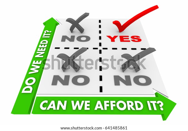 Budget Decision Matrix What Do You Stock Illustration 641485861 ...