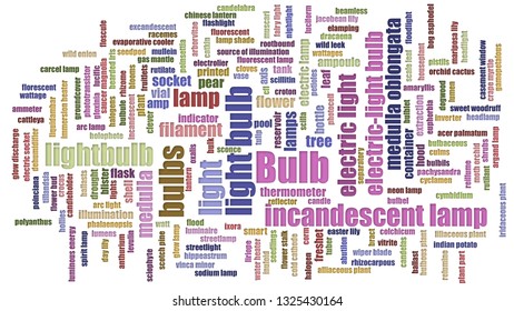 Bulb Tag Cloud Randomised On White Stock Illustration 1325430164 ...