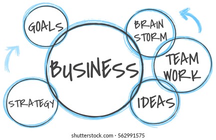 1,168,502 Business development Stock Illustrations, Images & Vectors ...