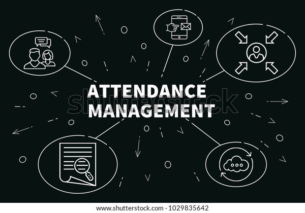 Business Illustration Showing Concept Attendance Management Stock ... Business Illustration Showing Concept Attendance Management Stock ...