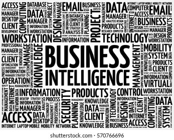 Business Intelligence Word Cloud Concept Stock Illustration 570766696 ...