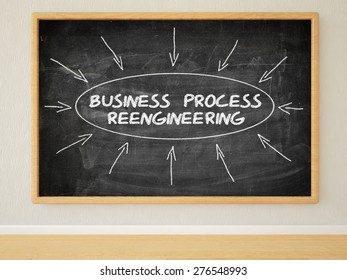 Business Process Reengineering 3d Render Illustration Stock ...