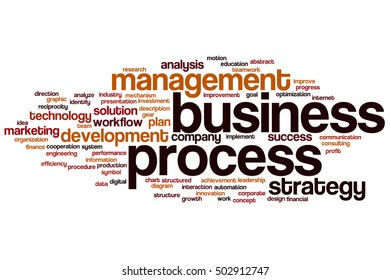 Business Process Word Cloud Concept Stock Illustration 502912747 ...