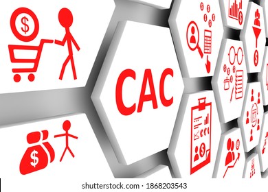 Cac Images, Stock Photos & Vectors | Shutterstock