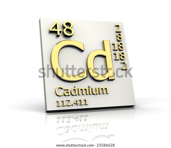 Cadmium Form Periodic Table Elements Stock Illustration 23586628 ...