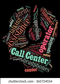 Call Center Operator Word Cloud Concept Stock Illustration 365724554 ...