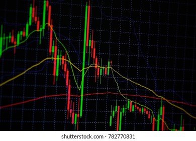 Candle Stick Graph Chart Indicator Showing Stock Illustration 782770831 ...