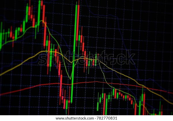 Candle Stick Graph Chart Indicator Showing Stock Illustration 782770831 ...