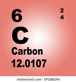 348 Diamond periodic table Images, Stock Photos & Vectors | Shutterstock