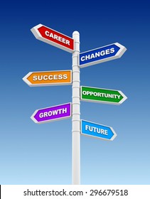 7,387 Signpost Career Images, Stock Photos & Vectors | Shutterstock