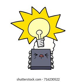 Cartoon Overheating Computer Chip Stock Illustration 716230522 ...