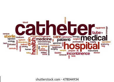 Catheter Word Cloud Concept Stock Illustration 478044934 | Shutterstock