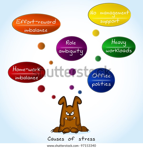 Causes Stress Stock Illustration 97153340