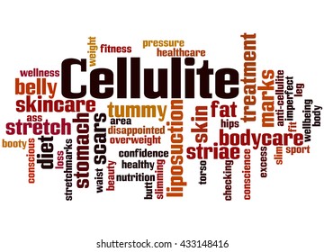 Cellulite Word Cloud Concept On White Stock Illustration 433148416 ...