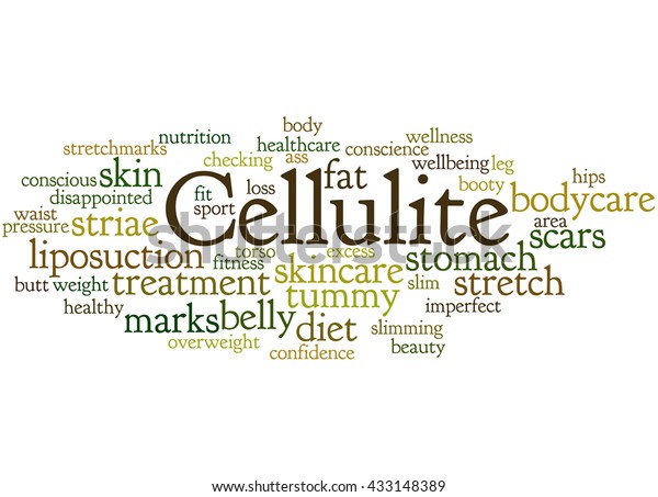 Cellulite Word Cloud Concept On White Stock Illustration 433148389 ...