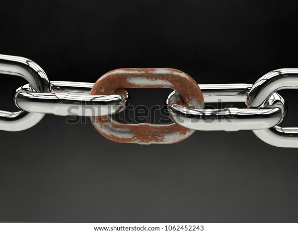 934 Single point failure Gambar, Foto Stok & Vektor | Shutterstock