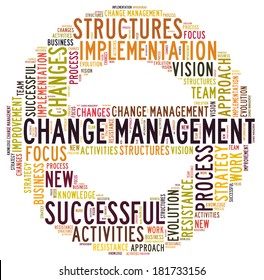 Change Management Word Cloud Stock Illustration 181733156 | Shutterstock