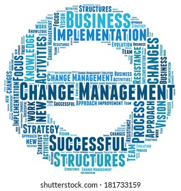 Change Management Word Cloud Stock Illustration 181733159 | Shutterstock