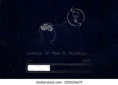21,233 Changing Mindset Images, Stock Photos & Vectors | Shutterstock