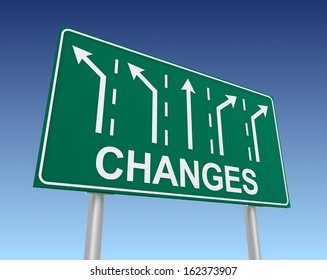 6,947 Changes ahead sign Images, Stock Photos & Vectors | Shutterstock