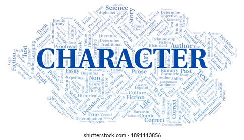 Modern Loft Word Cloud Wordcloud Made Stock Vector (Royalty Free ...