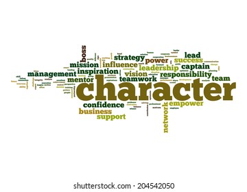 1,107 Empower word cloud Images, Stock Photos & Vectors | Shutterstock