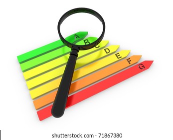 Chart Energy Classification Stock Illustration 71867380 | Shutterstock