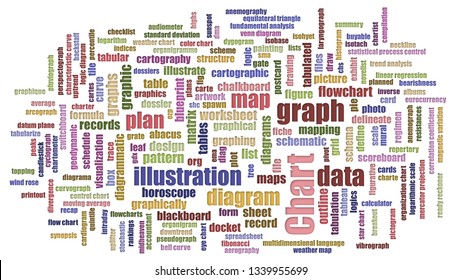 Chart Word Cloud Mixed Isolated Stock Illustration 1339955699 ...