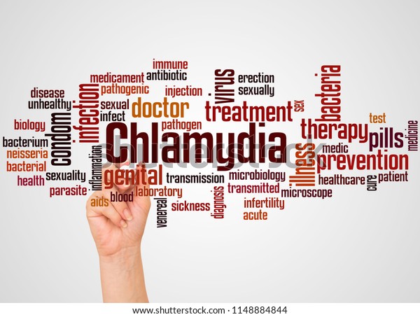 Chlamydia Word Cloud Hand Marker Concept Stock Illustration 1148884844