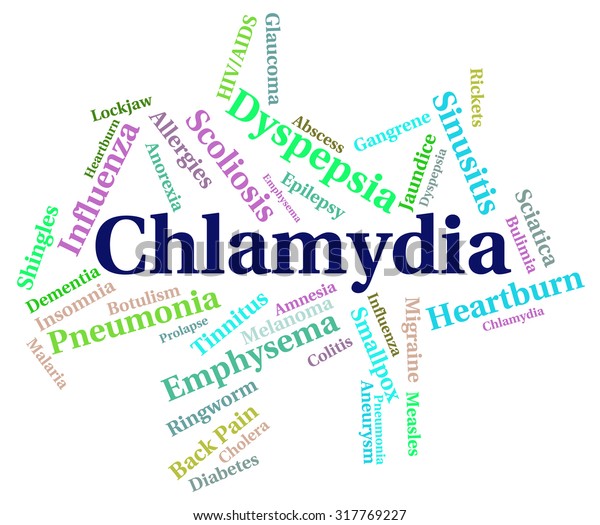 Chlamydia Word Meaning Sexually Transmitted Disease Stock Illustration